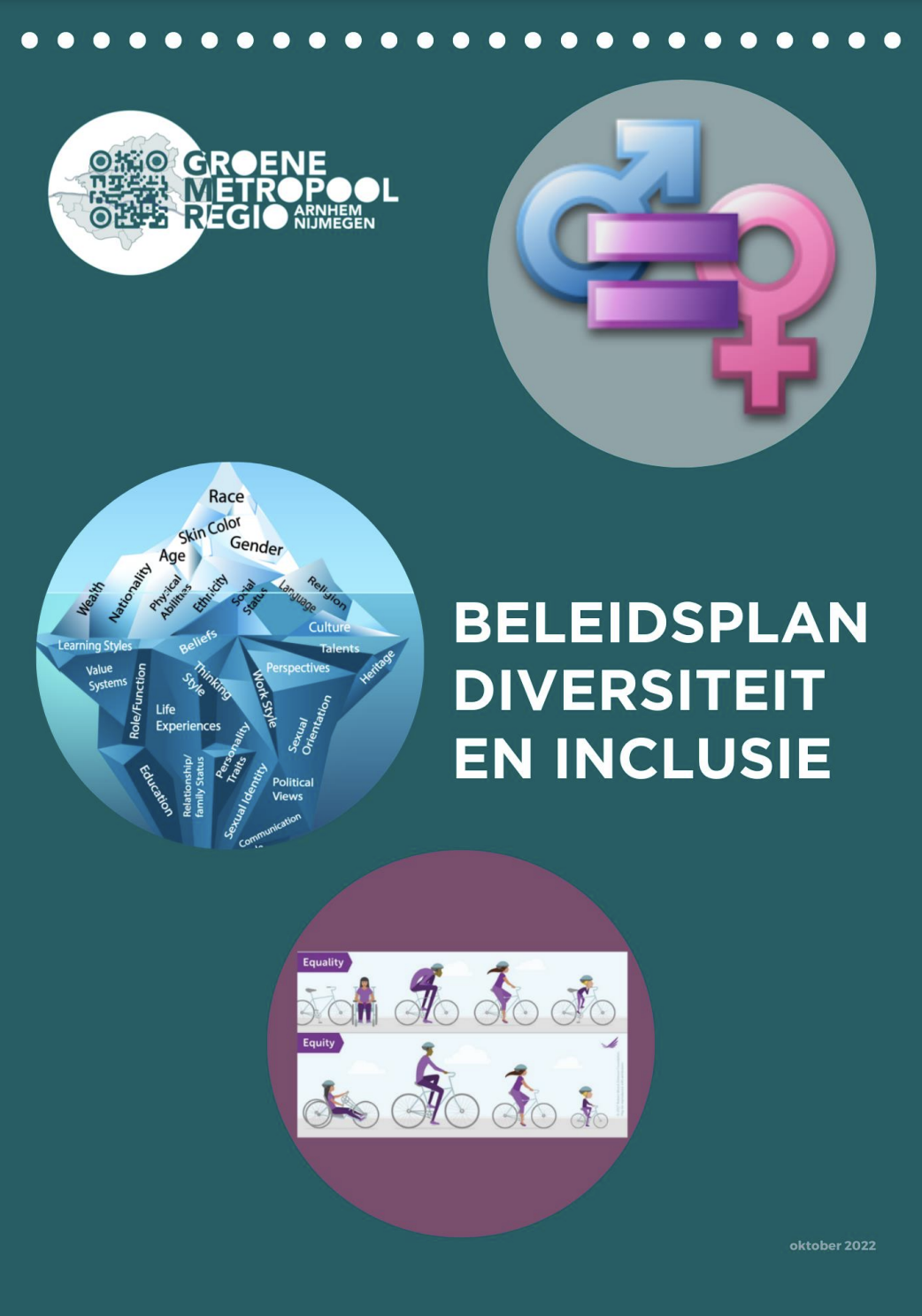 Beleidsplan Diversiteit en inclusie